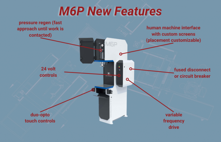 Two new machines unveiled by Multipress